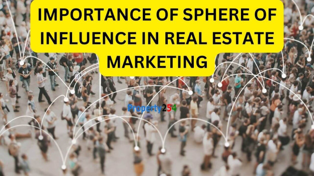 Importance of Sphere of Influence in Real Estate Marketing ...